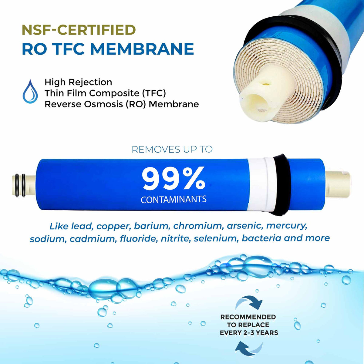 AF-5002 - 5-Stage RO - 75 GPD | Anchor Water Filters